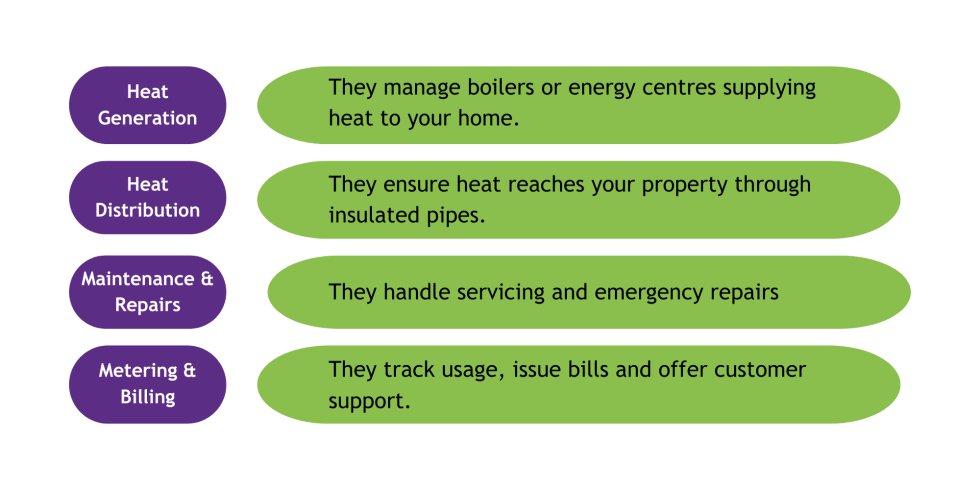 New Heat Network Rules Coming – What You Need to Know - Data Energy